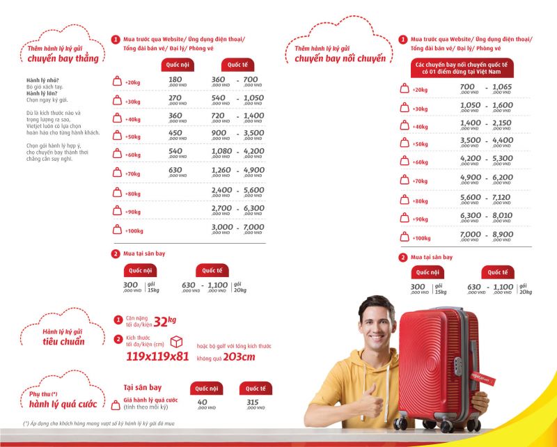 Vietjet Air Baggage: Comprehensive Guidelines YOU SHOULD KNOW - Mytour ...