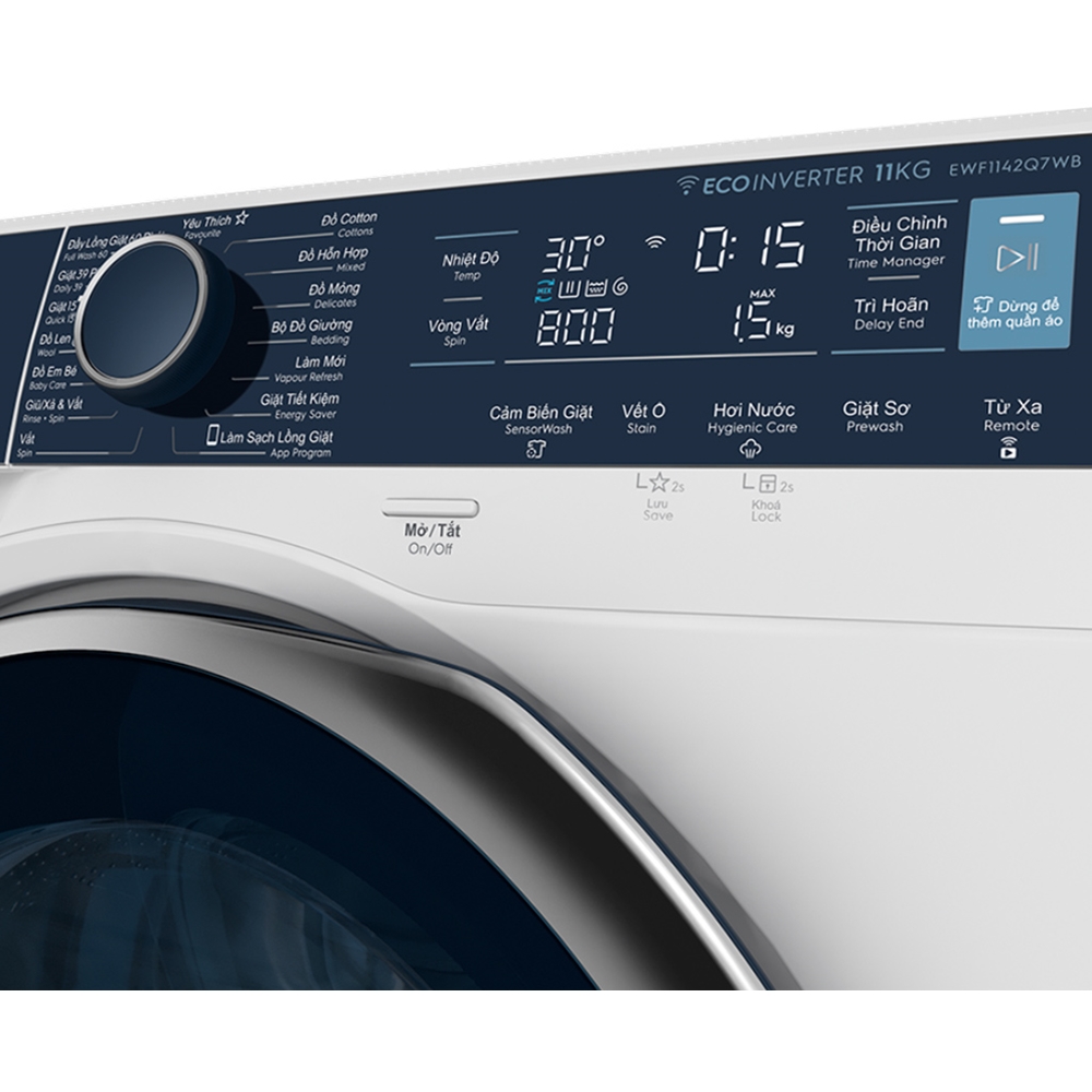 Mastering the Art of Using Electrolux Washing Machines: A Comprehensive ...