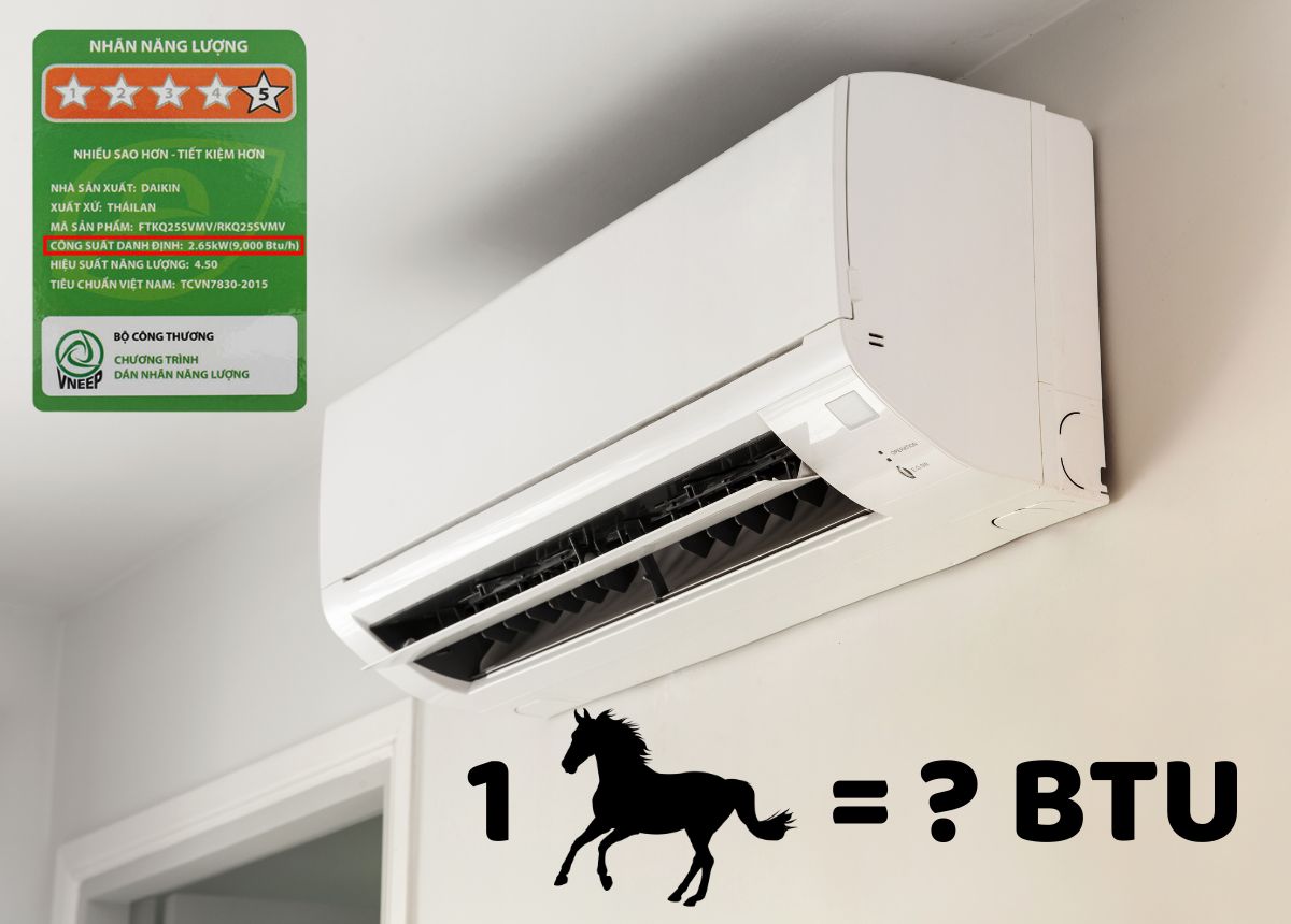 What is AC Horsepower? Viewing AC's Horsepower Guide | Mytour