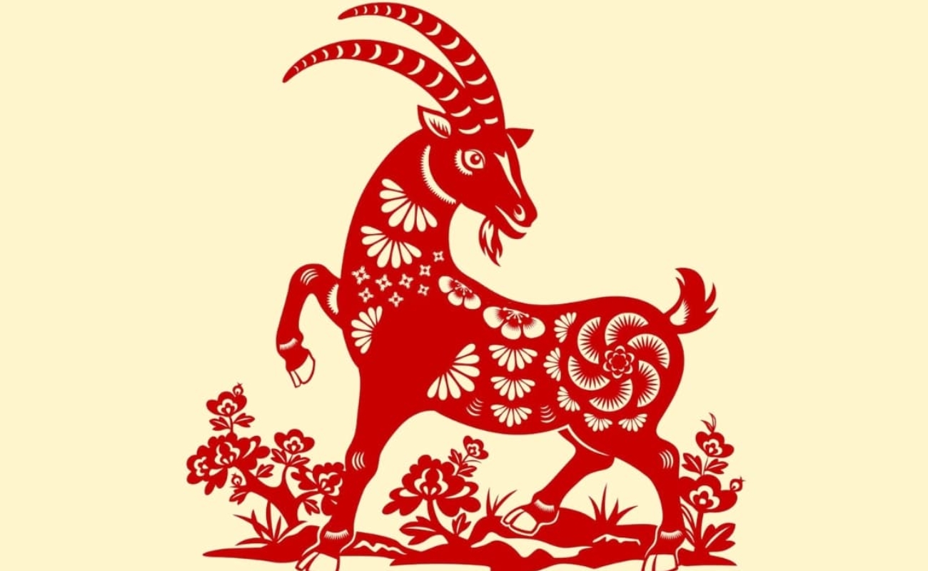 Which Zodiac Signs, Elements, Birth Years, and Colors Are Compatible ...