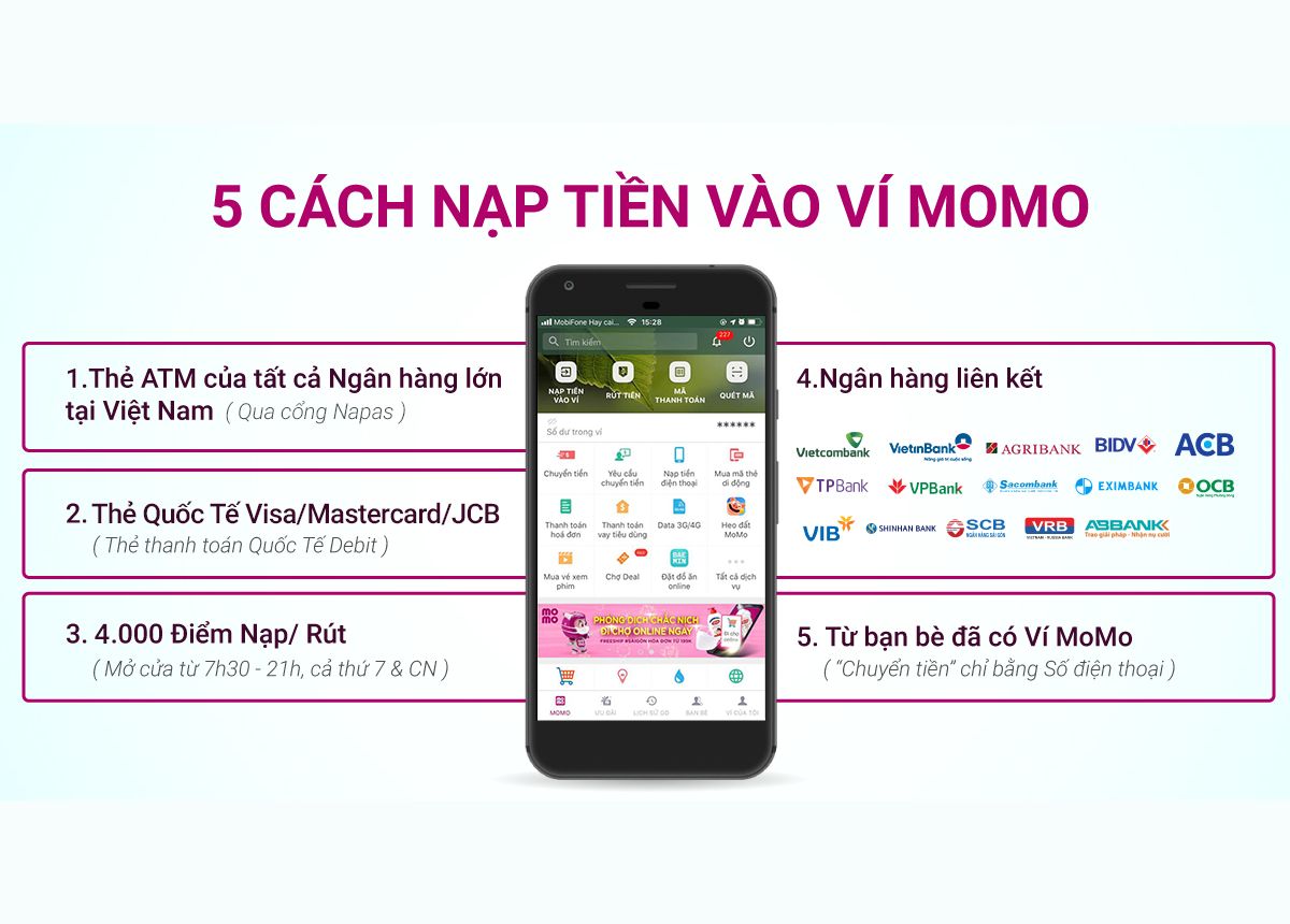 5 Free, Easy, and Fast Ways to Add Money to MoMo | Mytour