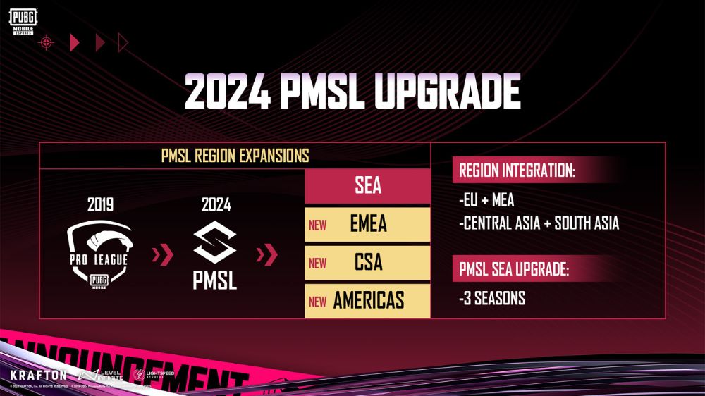 PUBG Mobile unveils Esports roadmap for 2024 - Mytour