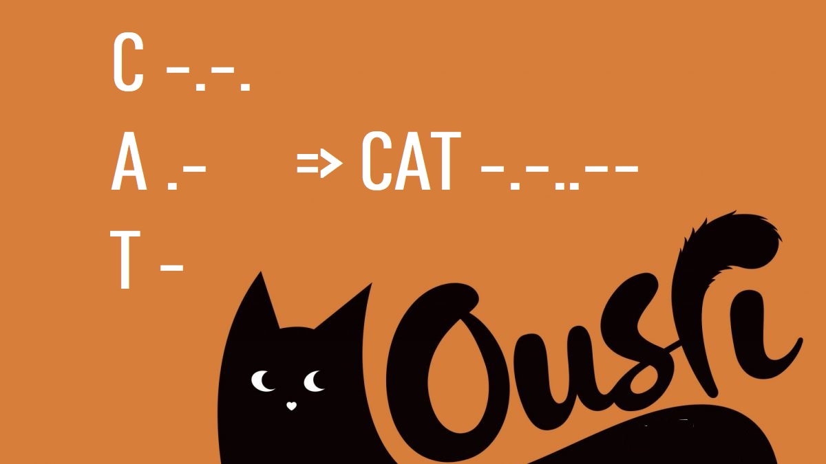 What is Morse Code? Easy guide to decode Morse from A to Z