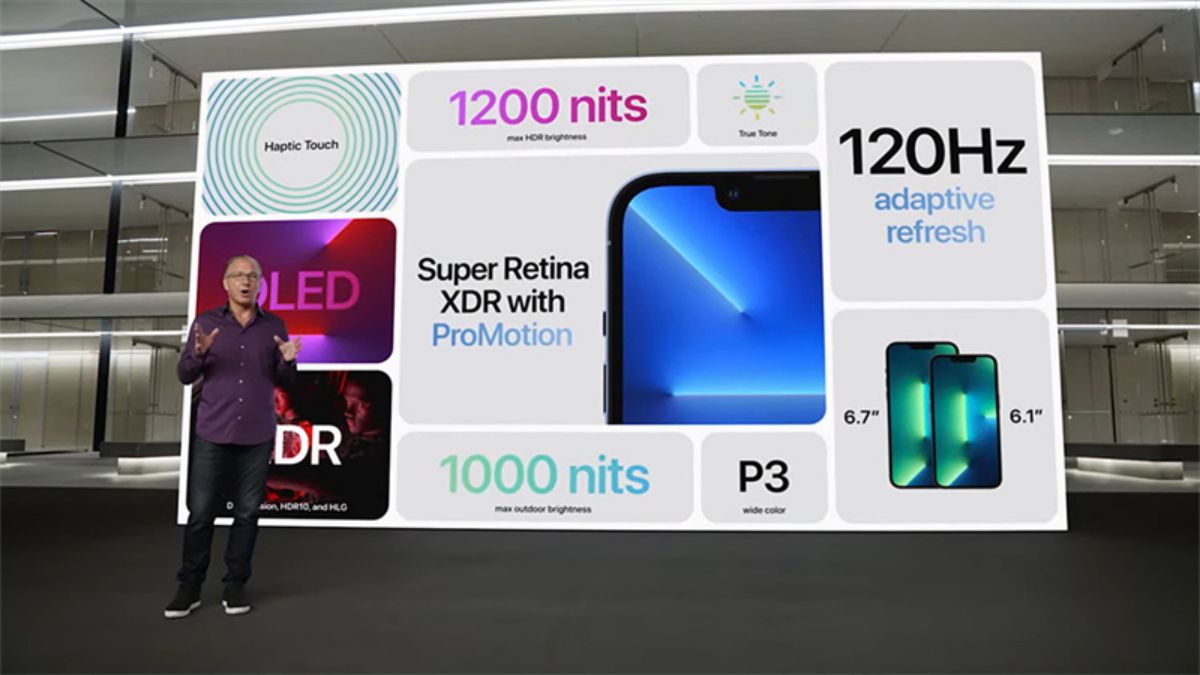 What is ProMotion screen technology on iPhone? Advantages