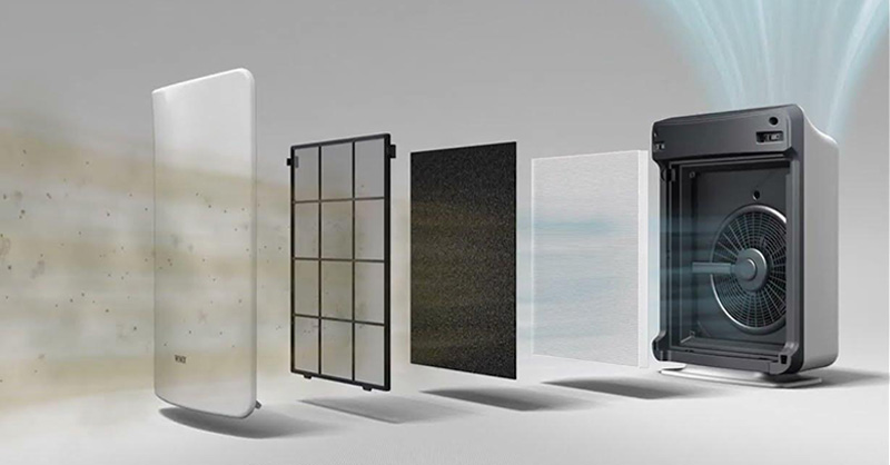 Explore the intricacies of HEPA standard filters in air purifiers