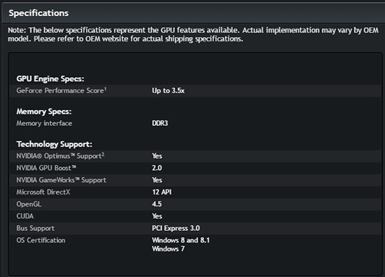 The Power of NVIDIA GeForce 930M
