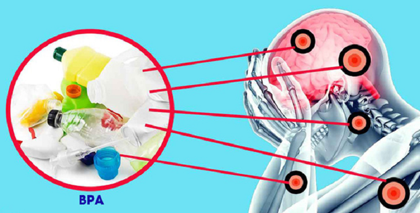 What is BPA? Why choose BPA-Free plastic?