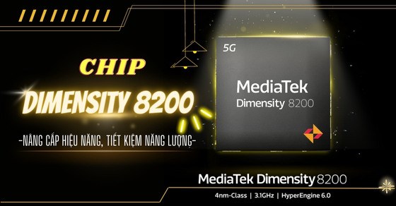 Explore Dimensity 8200 - Performance Upgrade, Energy Efficiency Boost ...