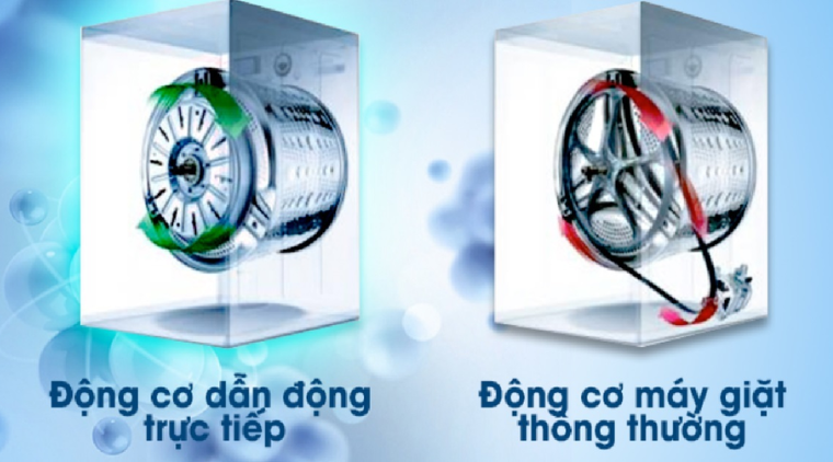 Direct Drive vs. Indirect Drive Washing Machines: Which is Better?