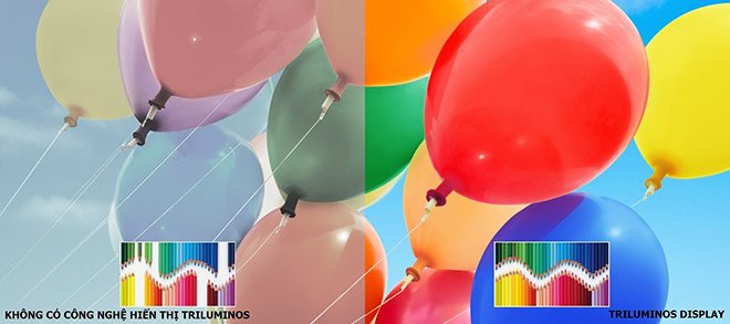 Sony introduces TRILUMINOS Display – a premium image solution now ...