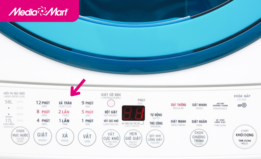 Understanding the Overflow Drain Feature in Washing Machines: A User's ...