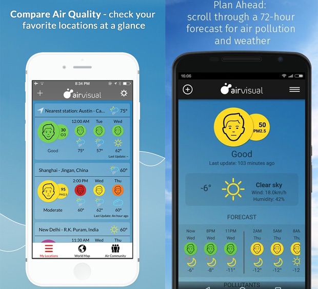 AirVisual App - Essential Air Pollution Monitoring App