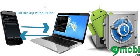 Recovering Data on Android without Rooting