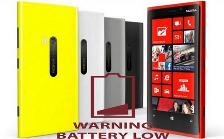 Unlocking the Secrets of Lumia 920 Battery: Pro Tips for Power Saving!