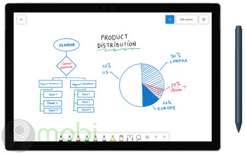 Microsoft Releases Microsoft Whiteboard Application