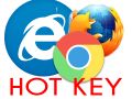 Useful Shortcut Keys on IE, Chrome, and Firefox Browsers