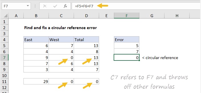 Fixing Circular Reference Error in Excel 2019, 2016, 2013, and 2010