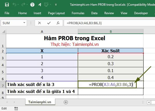 Exploring the PROB Function in Excel