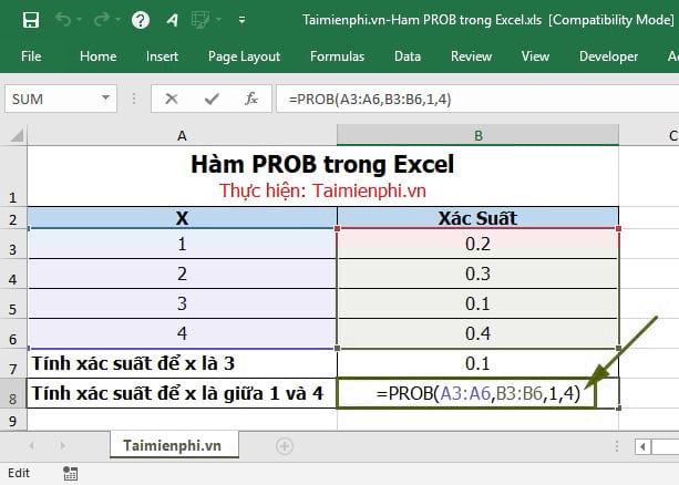 Exploring the PROB Function in Excel