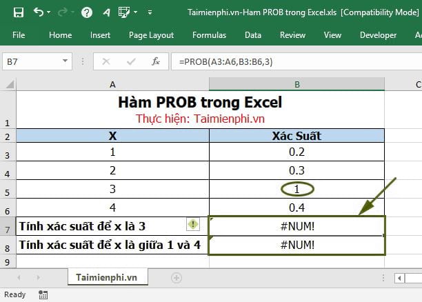 Exploring the PROB Function in Excel