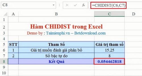 Using Chidist Function In Excel Examples And Application