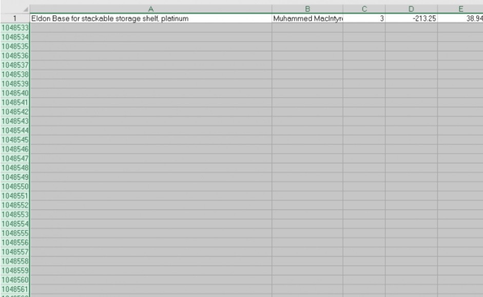Solving the Issue of Heavy Excel Files: Causes and Solutions