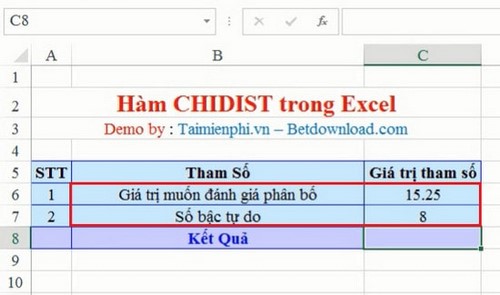 Using CHIDIST Function in Excel: Examples and Application