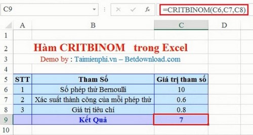 Unlocking the Magic of CRITBINOM in Excel: Discover the Smallest Values