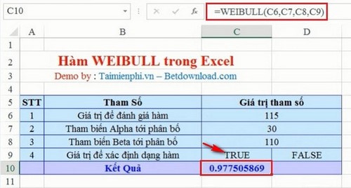 Using WEIBULL Function in Excel - Weibull Distribution, Examples, and ...