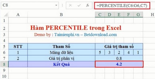 PERCENTILE Function in Excel, Returns the k-th percentile result