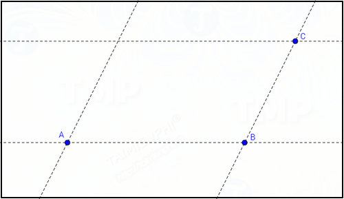 How to Use GeoGebra to Draw Basic Parallelograms