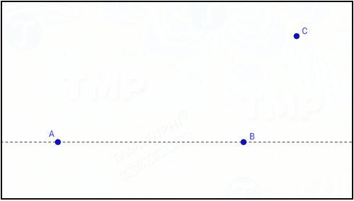 How to Use GeoGebra to Draw Basic Parallelograms