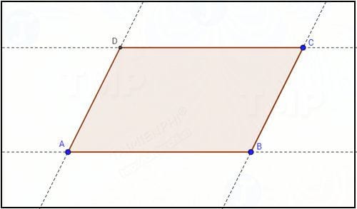 How to Use GeoGebra to Draw Basic Parallelograms