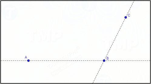 How to Use GeoGebra to Draw Basic Parallelograms
