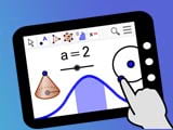 Exploring GeoGebra Features