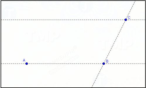 How to Use GeoGebra to Draw Basic Parallelograms