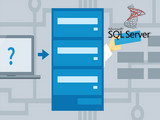 Maintaining User Rights during Database Attach and Detach in MS SQL Server