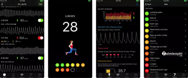 Is it reliable to measure heart rate with a phone camera? How to do it ...