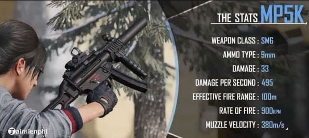 Insights into the MP5K in PUBG Mobile 0.14.5