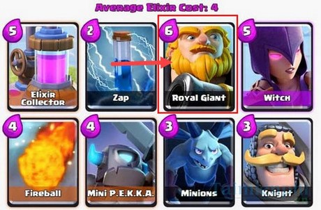 Unlocking the Royal Giant: A Comprehensive Overview of the Royal Giant ...