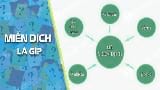 What is Immunity? How do Natural and Artificial Immunity differ?