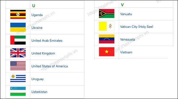 Complete Images of World Flags and Memorization Techniques