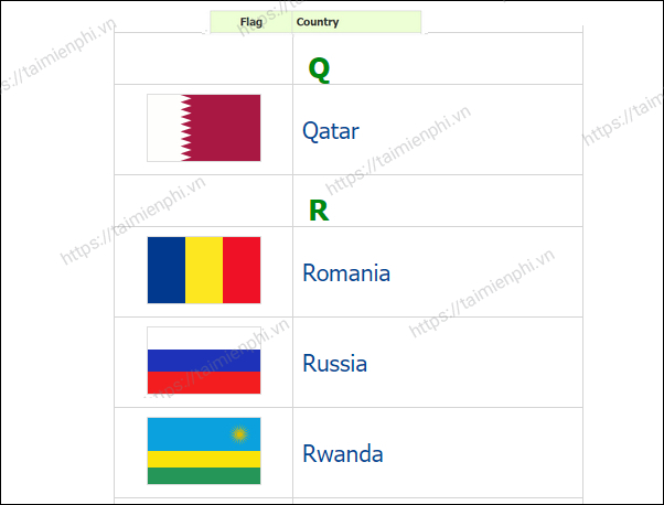 Complete Images of World Flags and Memorization Techniques