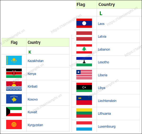 Complete Images of World Flags and Memorization Techniques