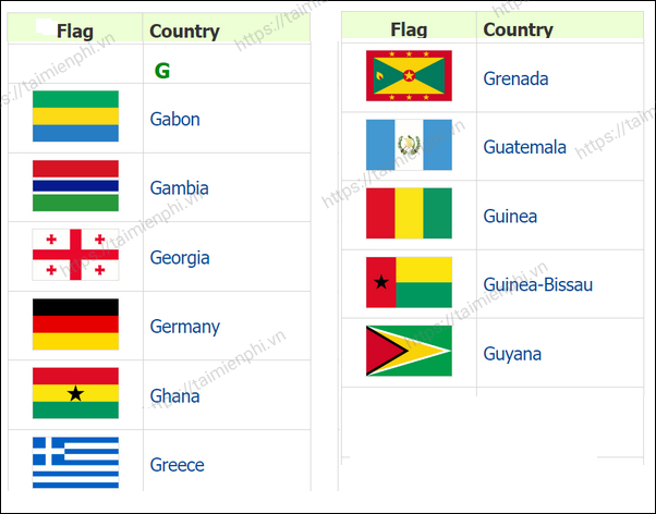 8. Countries starting with the letter H