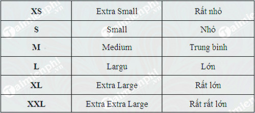 Standard Size Chart for S, M, L, XL, XXL Shirts, Choosing Clothes ...