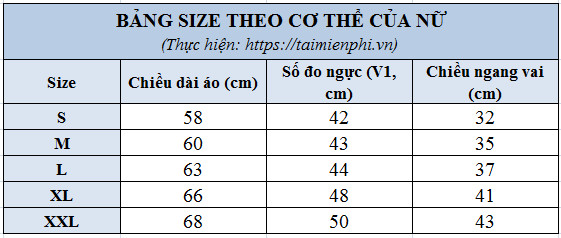 Standard Size Chart for S, M, L, XL, XXL Shirts, Choosing Clothes ...