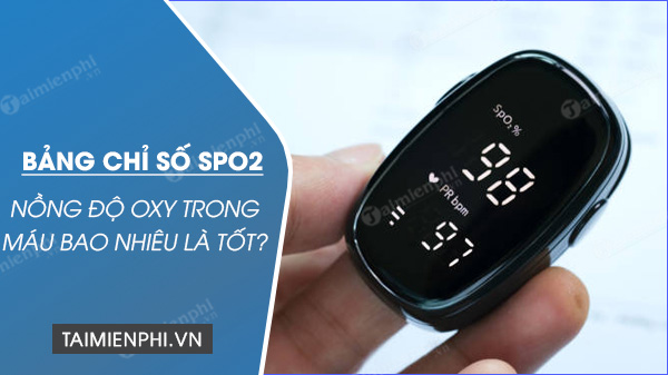 SpO2 Chart - What is the Ideal Blood Oxygen Level?