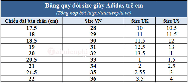 Finding the Perfect Fit: Adidas and Nike Shoe Size Guide