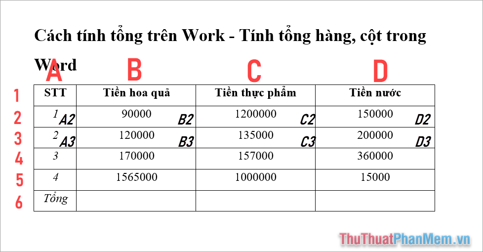 How to Calculate Sums in Word - Adding Rows and Columns in Word